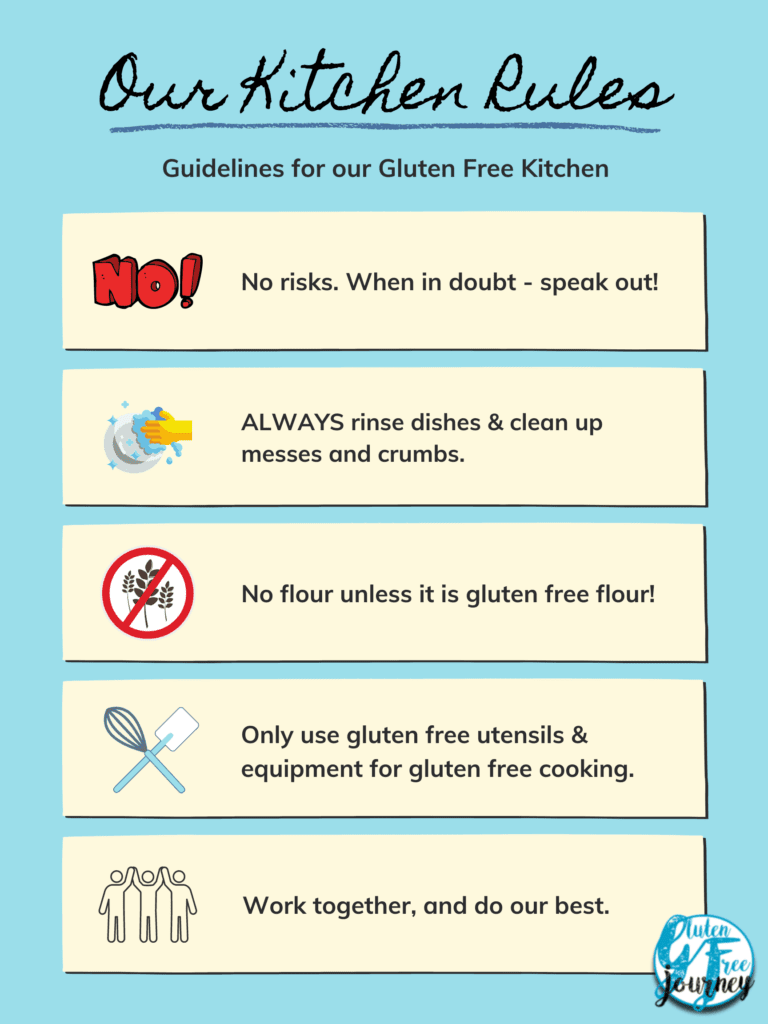 Gluten Free Kitchen Essentials – Setting Up A Safe, Shared Kitchen Space